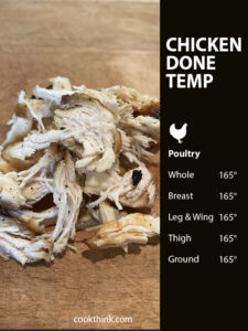 How to Tell if Chicken is Done - CookThink