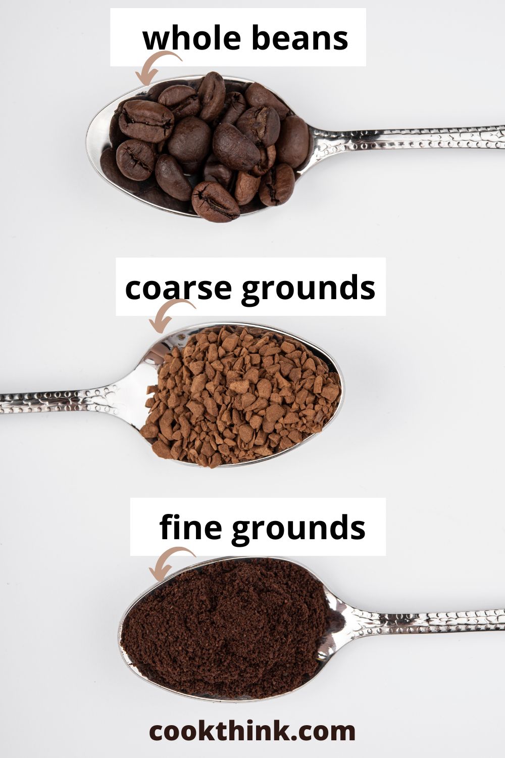 What Is Coarsely Ground Coffee: Why Size Matters - CookThink
